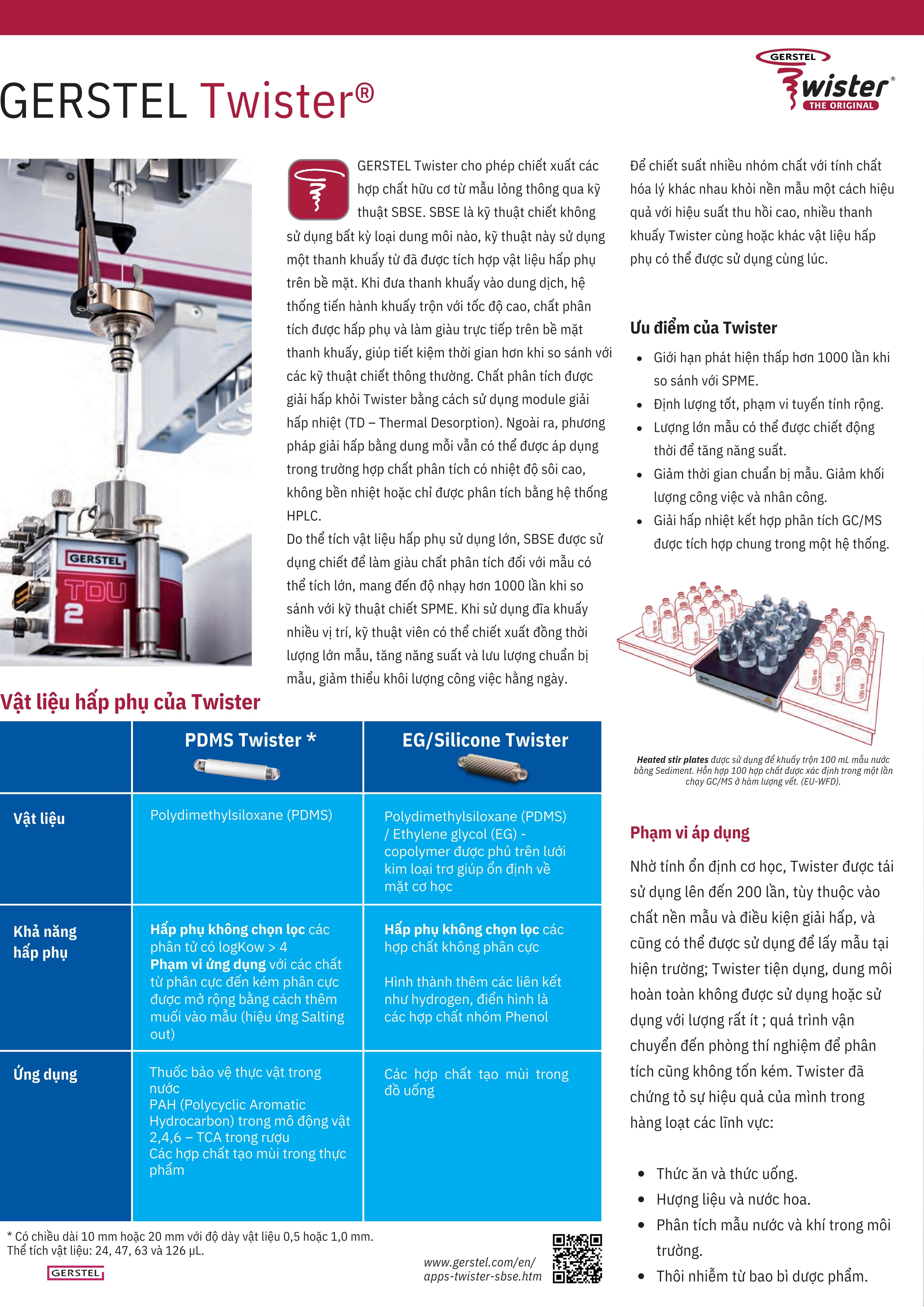 Kỹ thuật chiết Twister SBSE